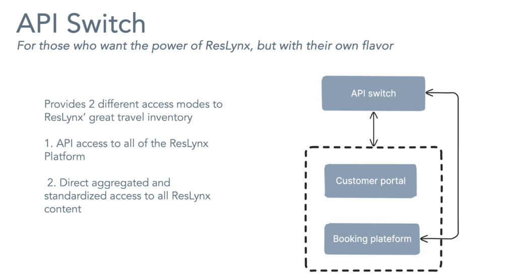 Modular Solutions - ResLynx