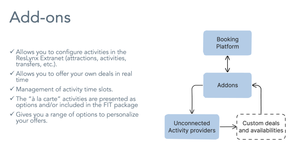 Modular Solutions - ResLynx
